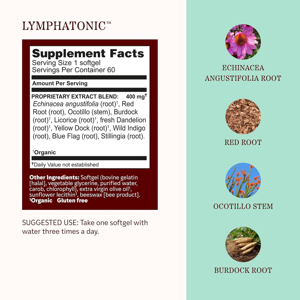 60 count Lymphatonic softgels for wellness