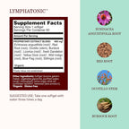 60 count Lymphatonic softgels for wellness