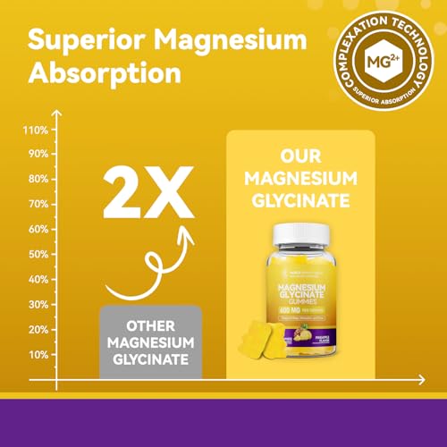 60 count magnesium glycinate gummies