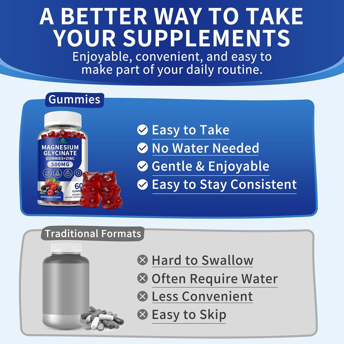 60 count magnesium gummies for daily use