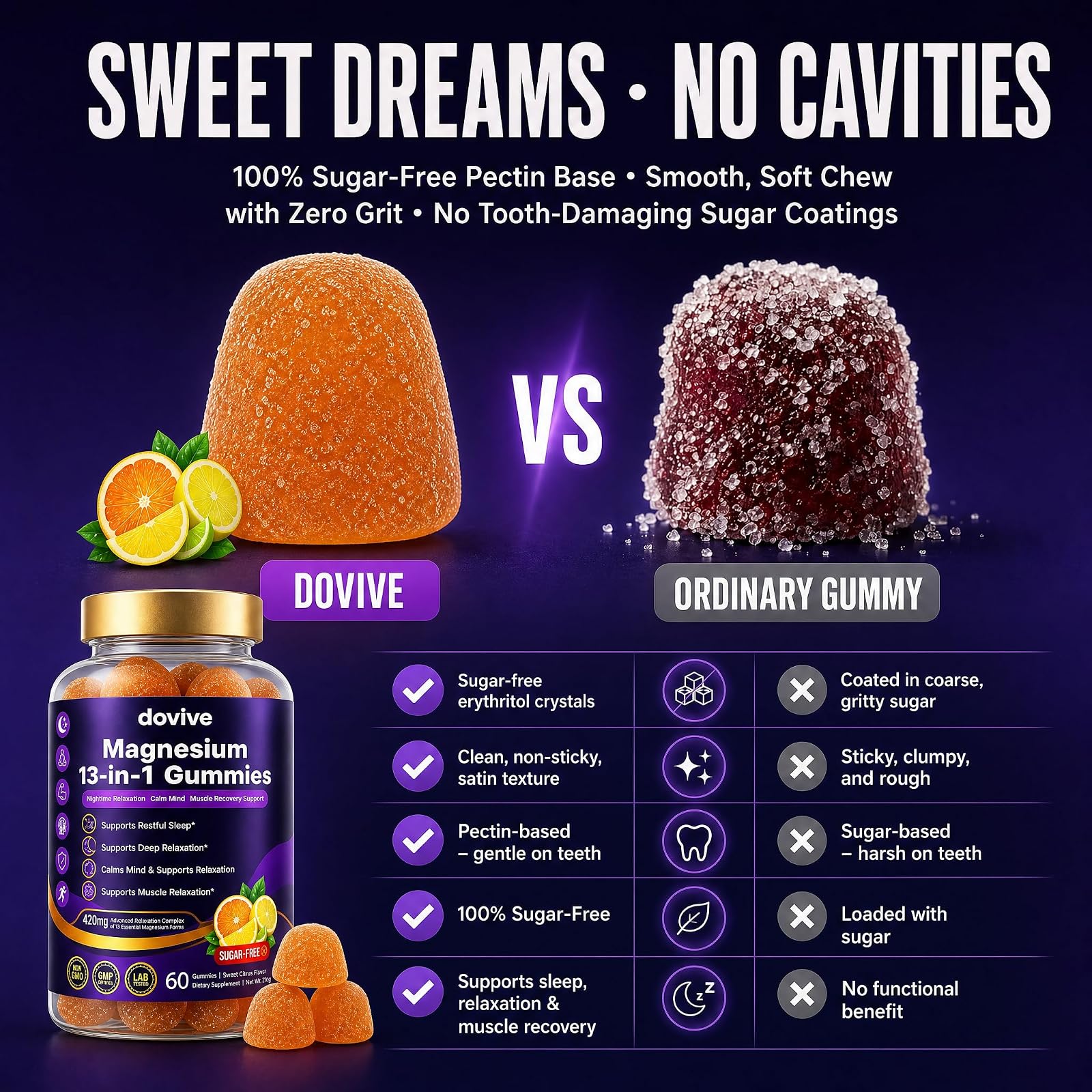 60 count magnesium gummies for daily wellness