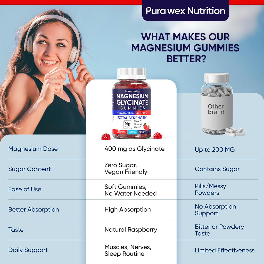 60 count magnesium gummies for relaxation