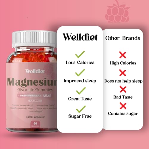 60 count magnesium supplement bottle