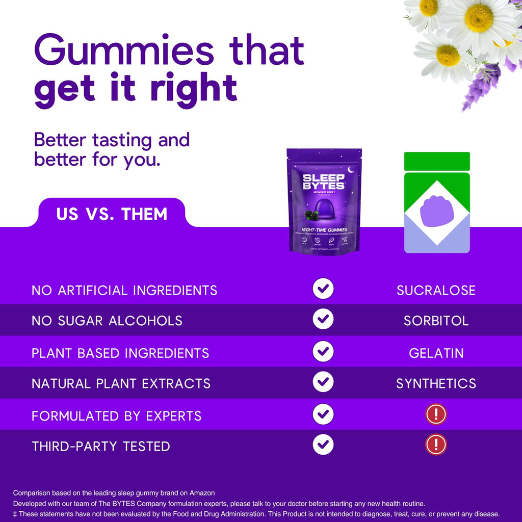 60 count melatonin gummies for sleep support