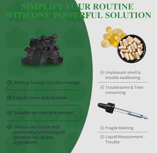 60 count mullein gummy supplement