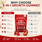 60 count multivitamin gummy bottle