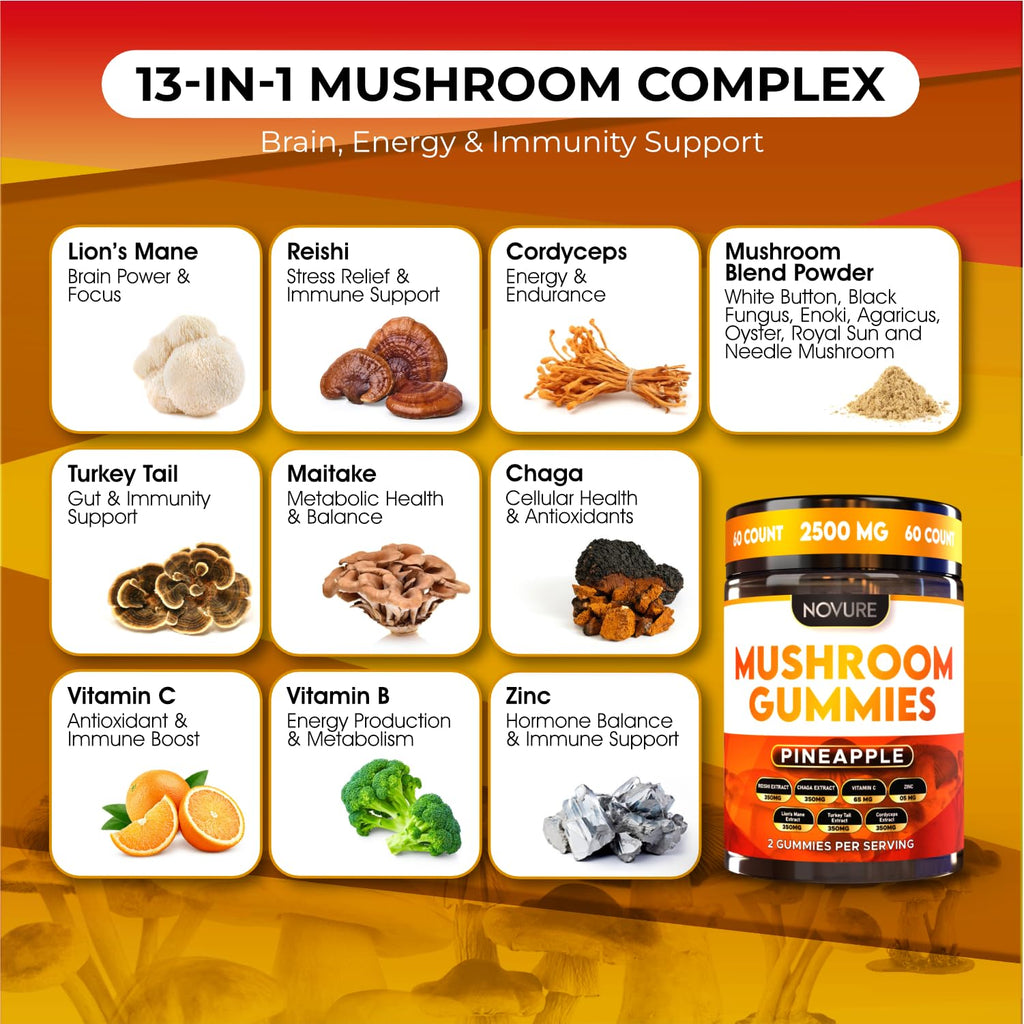60 count mushroom gummies for daily boost