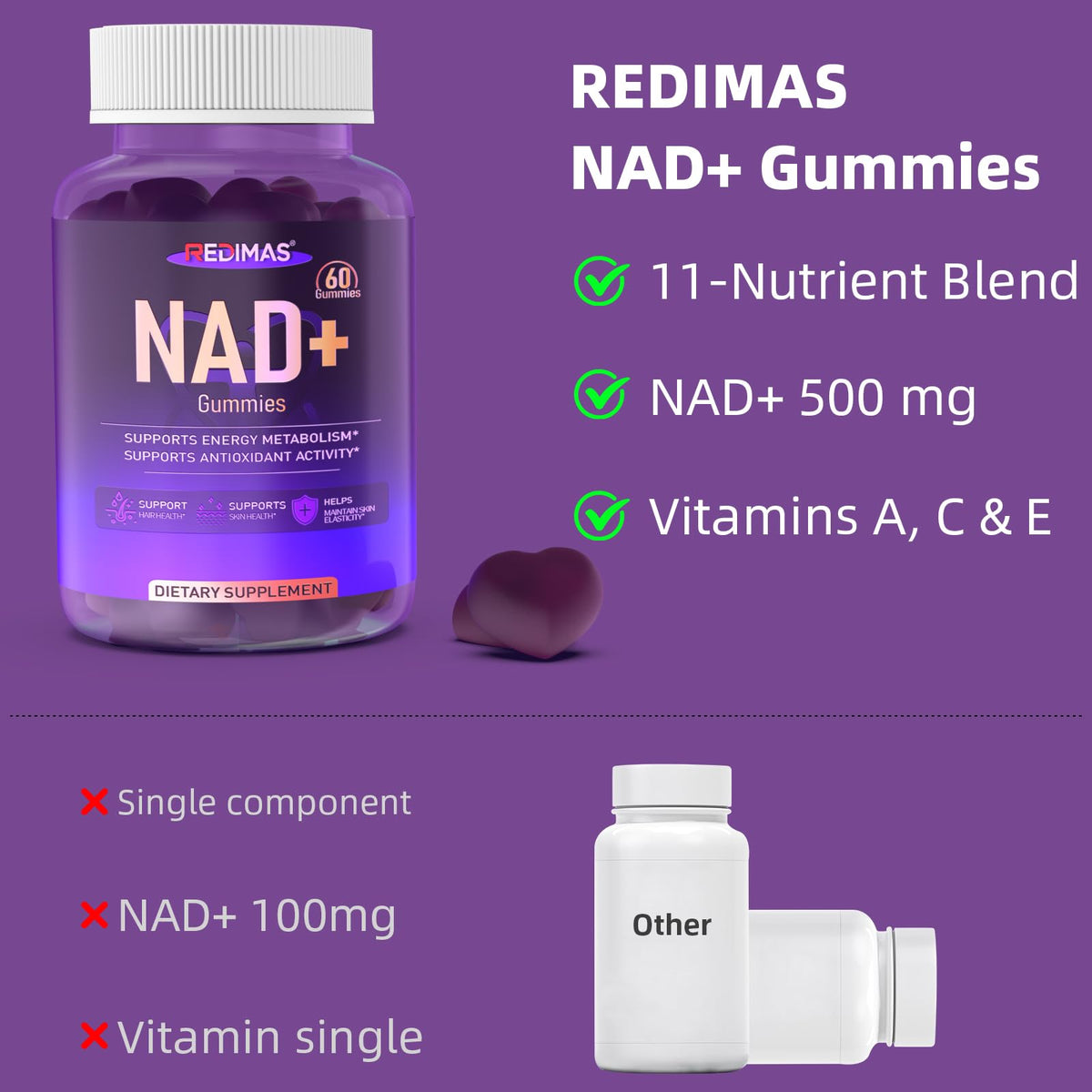 60 count NAD gummies for daily wellness