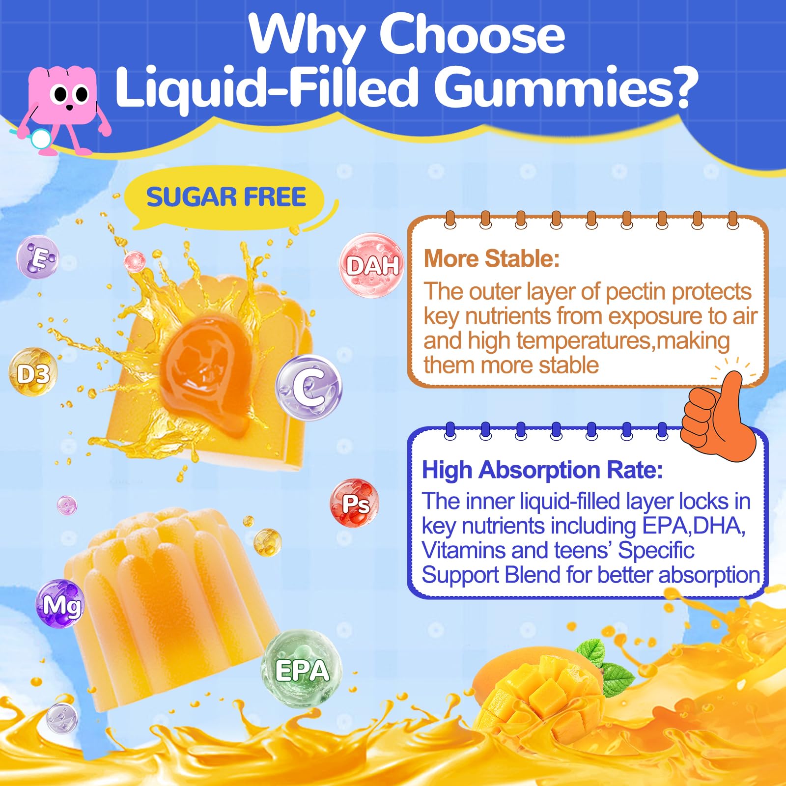 60 count omega 3 gummies for wellness