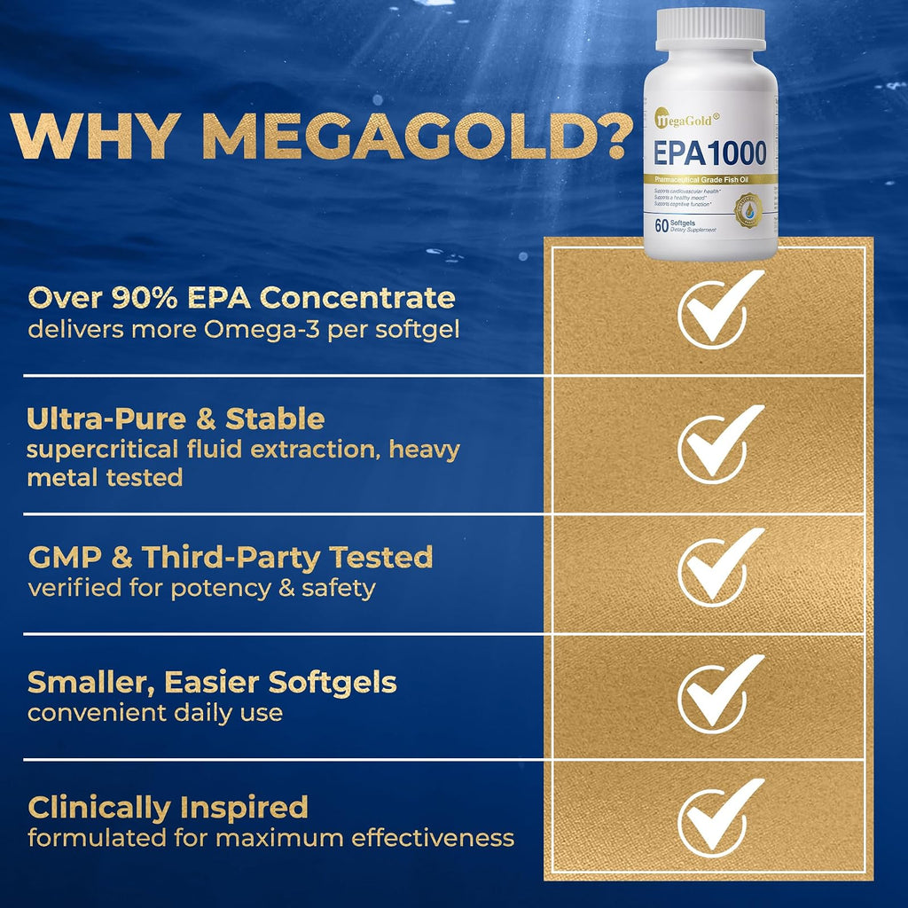 60 count omega 3 supply