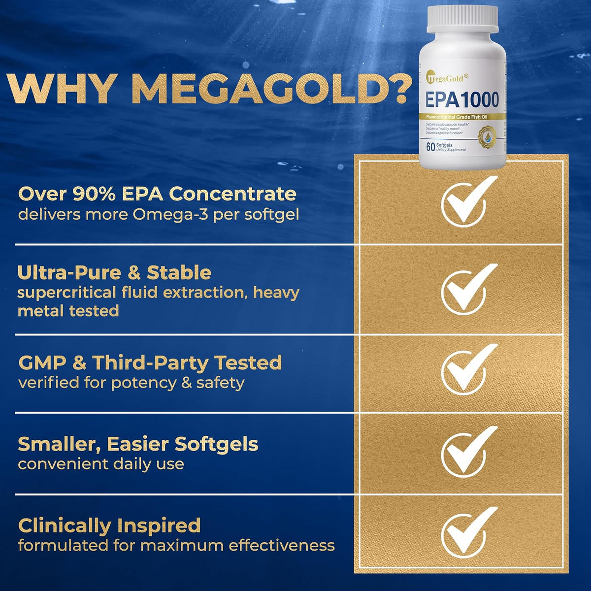 60 count omega 3 supply