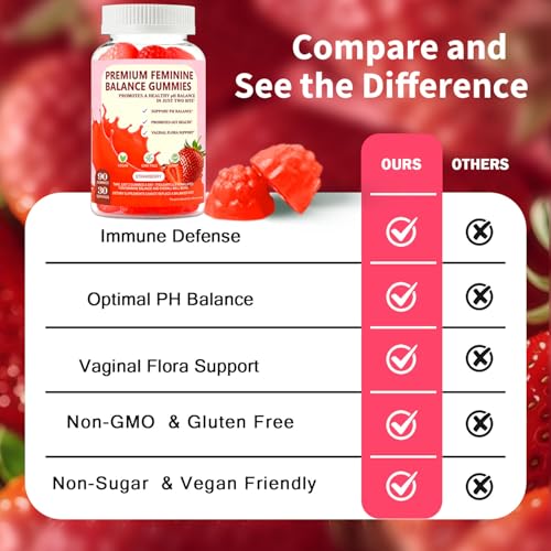 60 count pH balance gummies