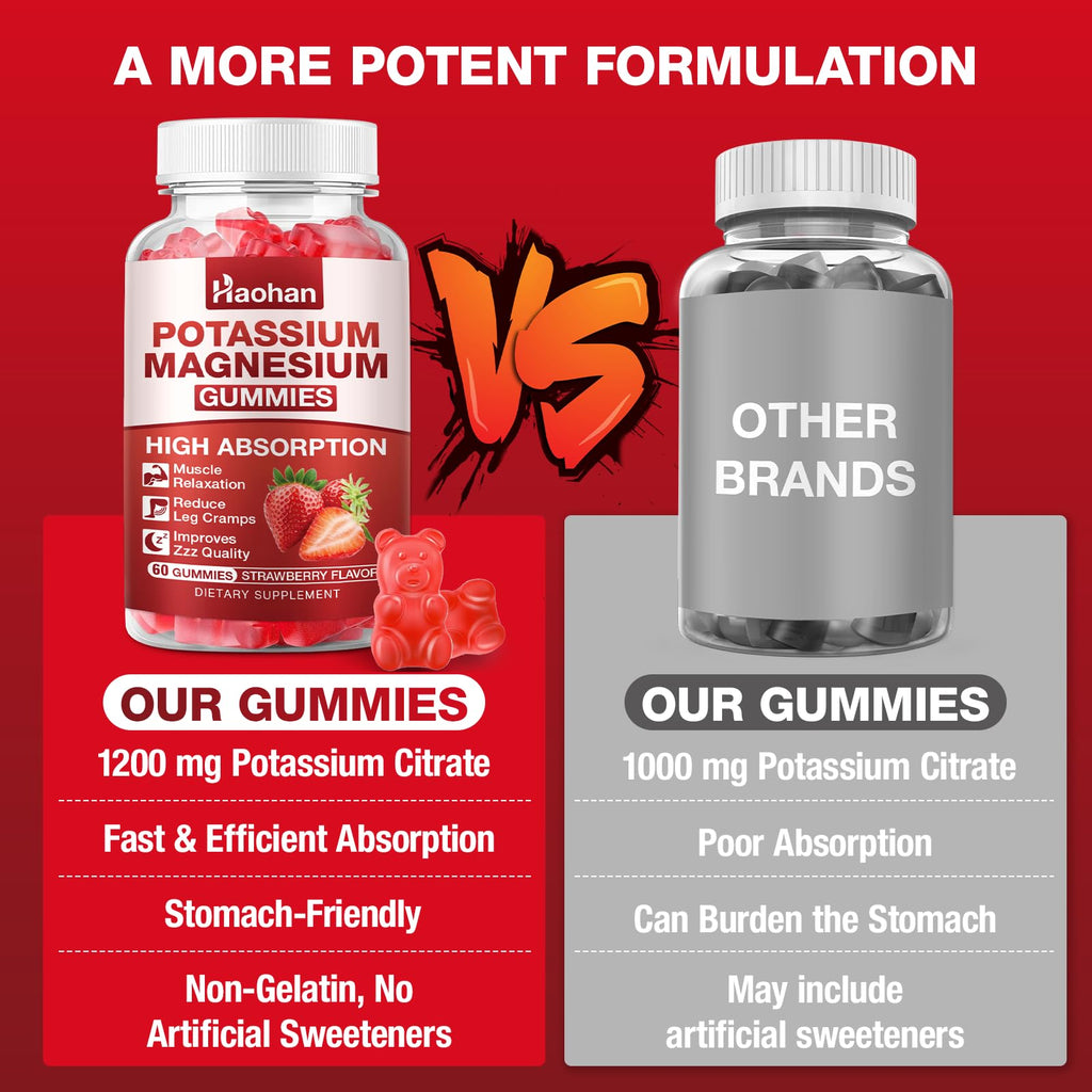 60 count potassium citrate gummy bottle