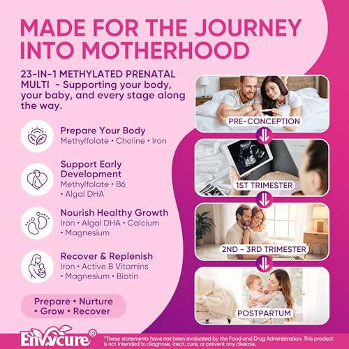 60 count prenatal gummies for moms