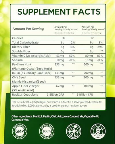 60 count probiotic fiber gummies
