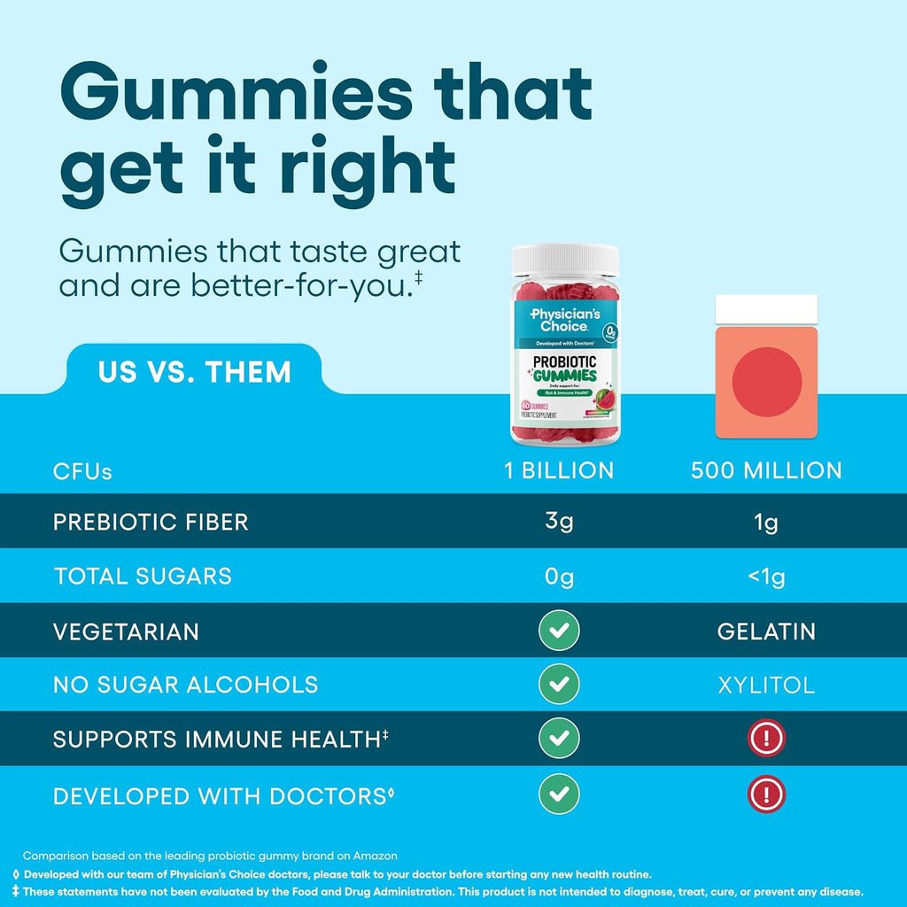 60 count probiotic gummies for immune support