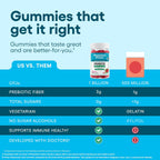 60 count probiotic gummies for immune support