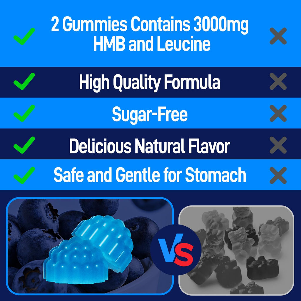 60 count protein gummies for easy supplementation