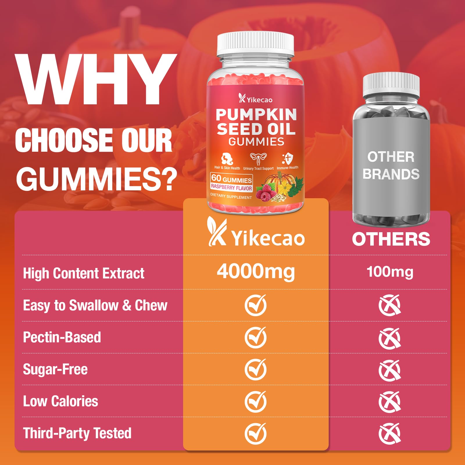 60 count pumpkin seed oil gummies