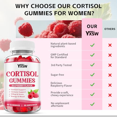 60 count raspberry cortisol gummies