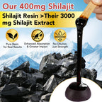 60 count Shilajit energy gummies