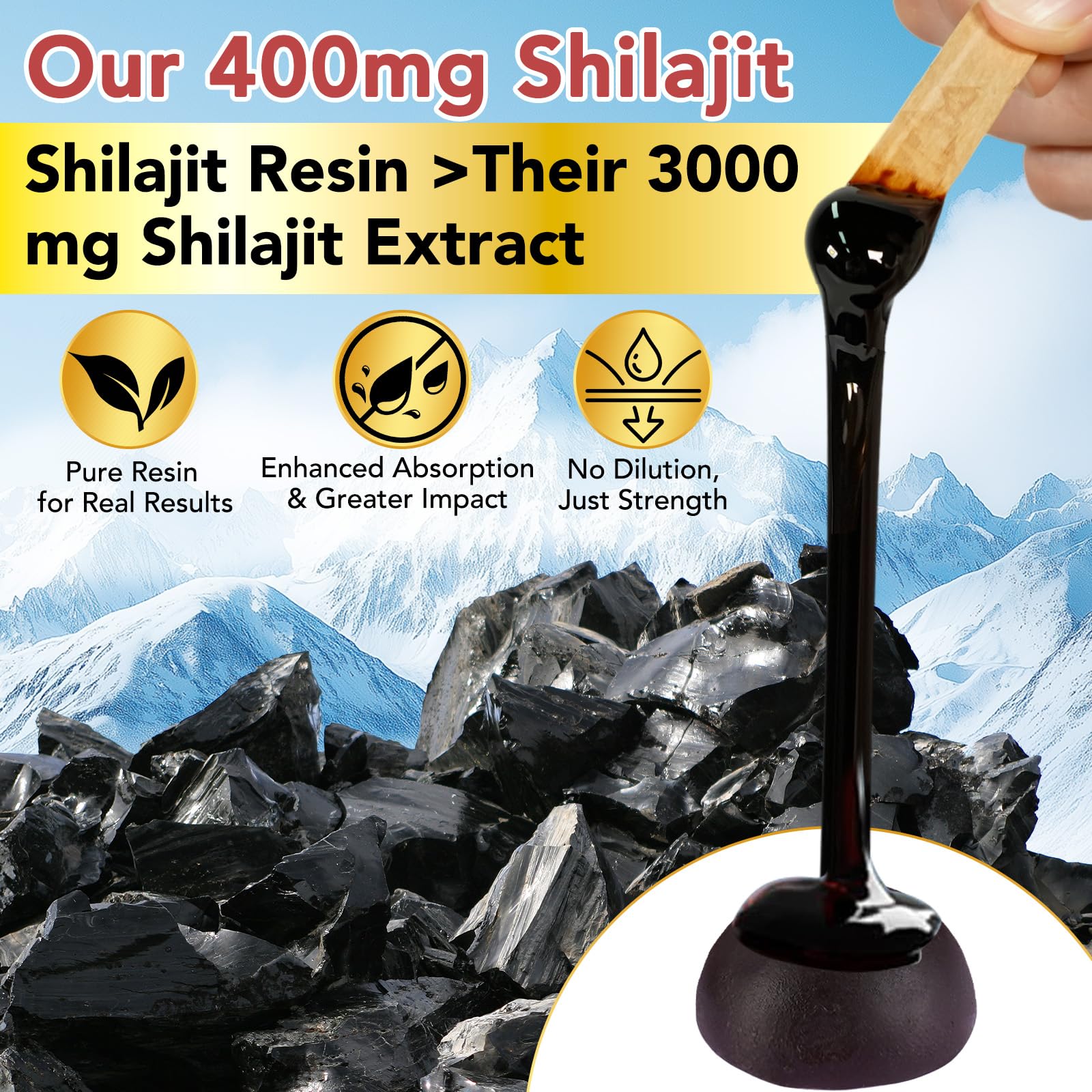 60 count Shilajit energy gummies