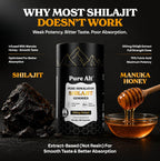60 count Shilajit gummies for wellness