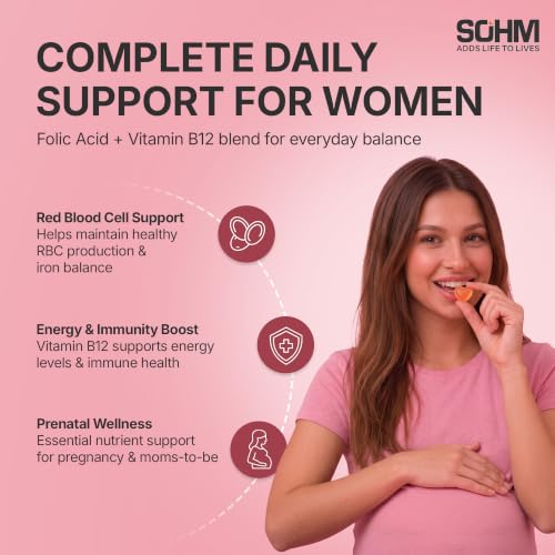 60 count SOHM Folic Acid gummies