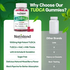 60 count TUDCA gummy bottle