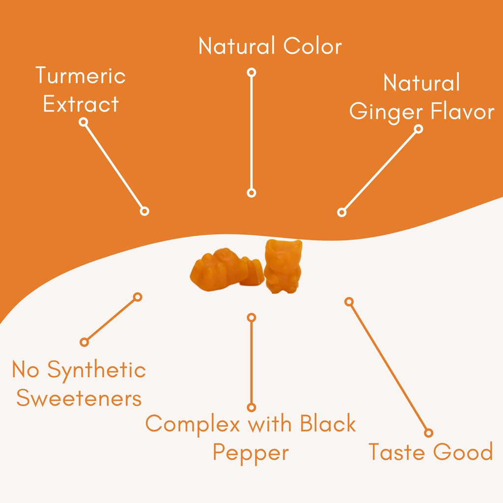 60 count turmeric gummy supply