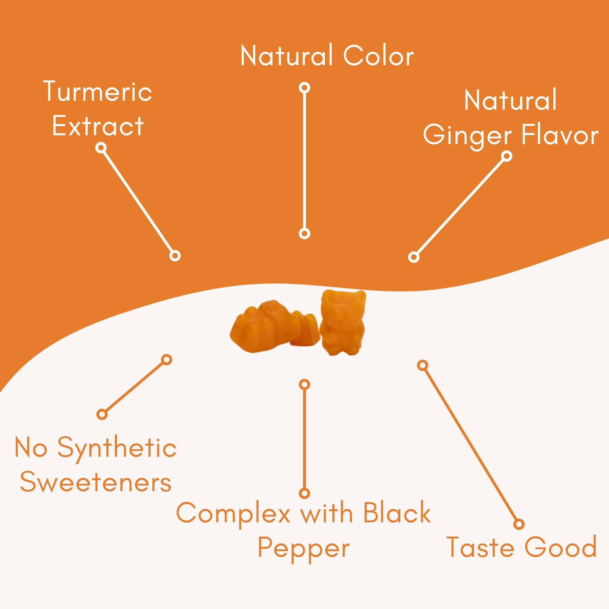 60 count turmeric gummy supply