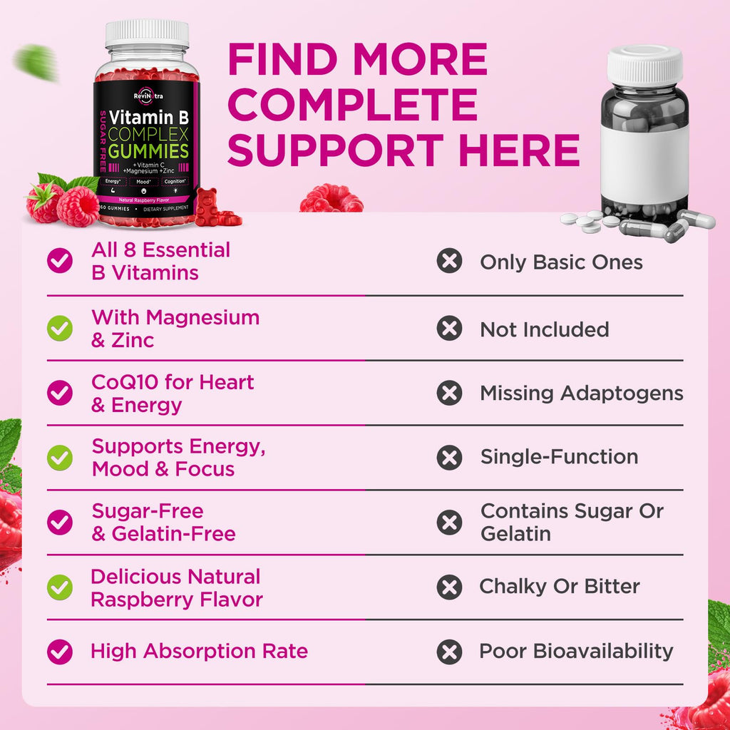 60 count vitamin b complex gummies
