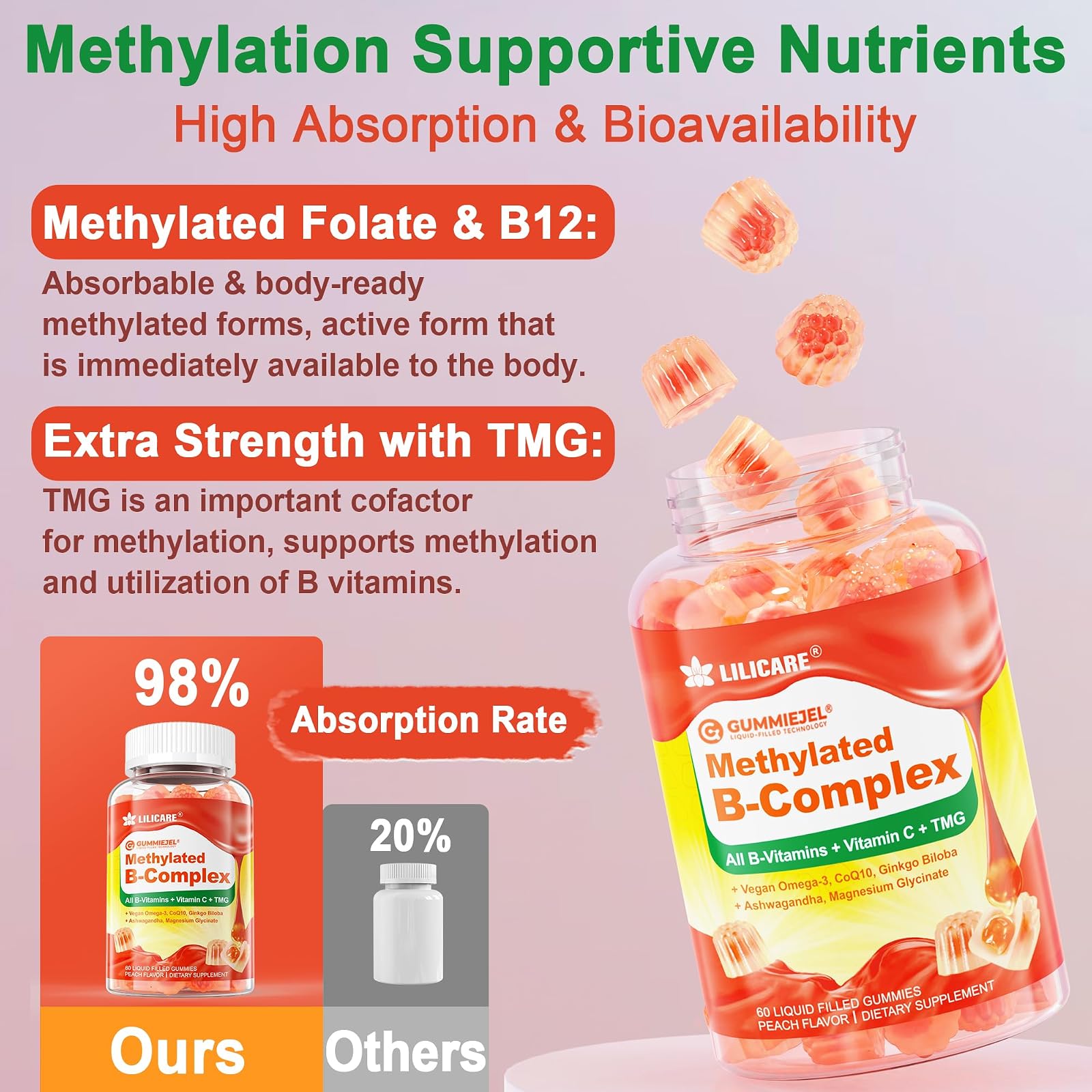 60 count vitamin b complex gummies