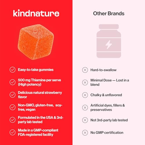 60 count vitamin B1 gummies for convenience