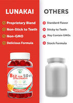 60 count vitamin B12 gummies for convenience