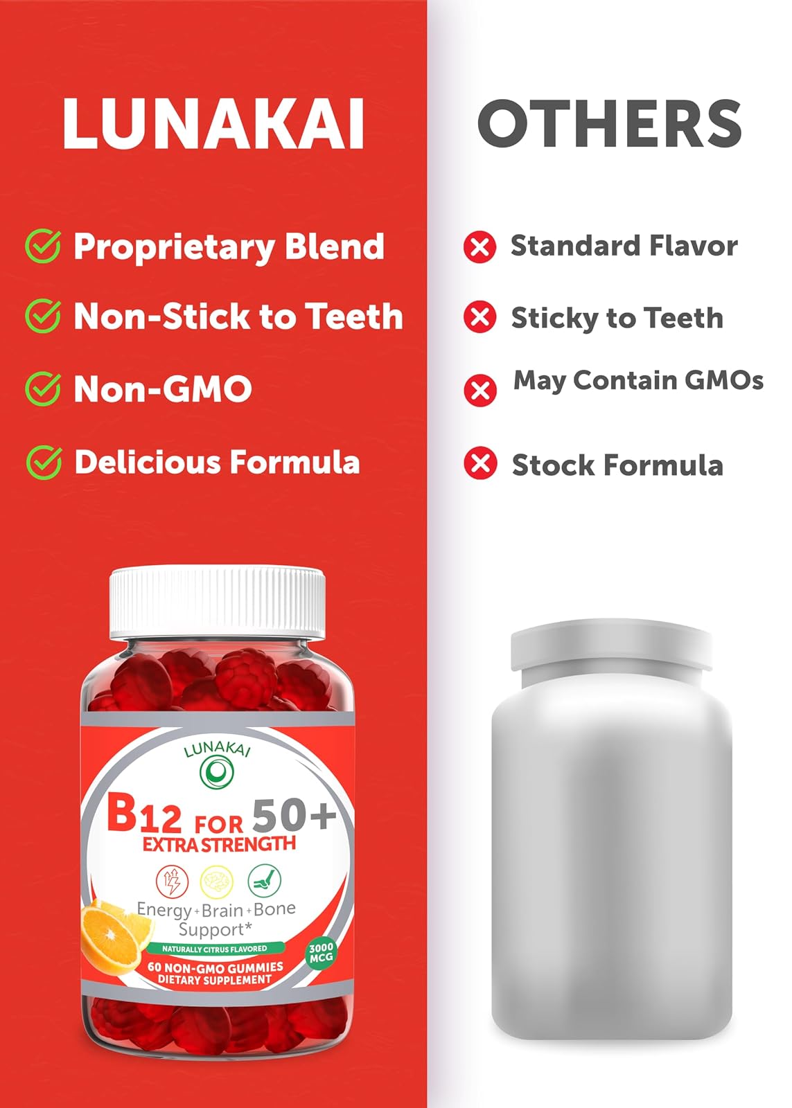 60 count vitamin B12 gummies for convenience