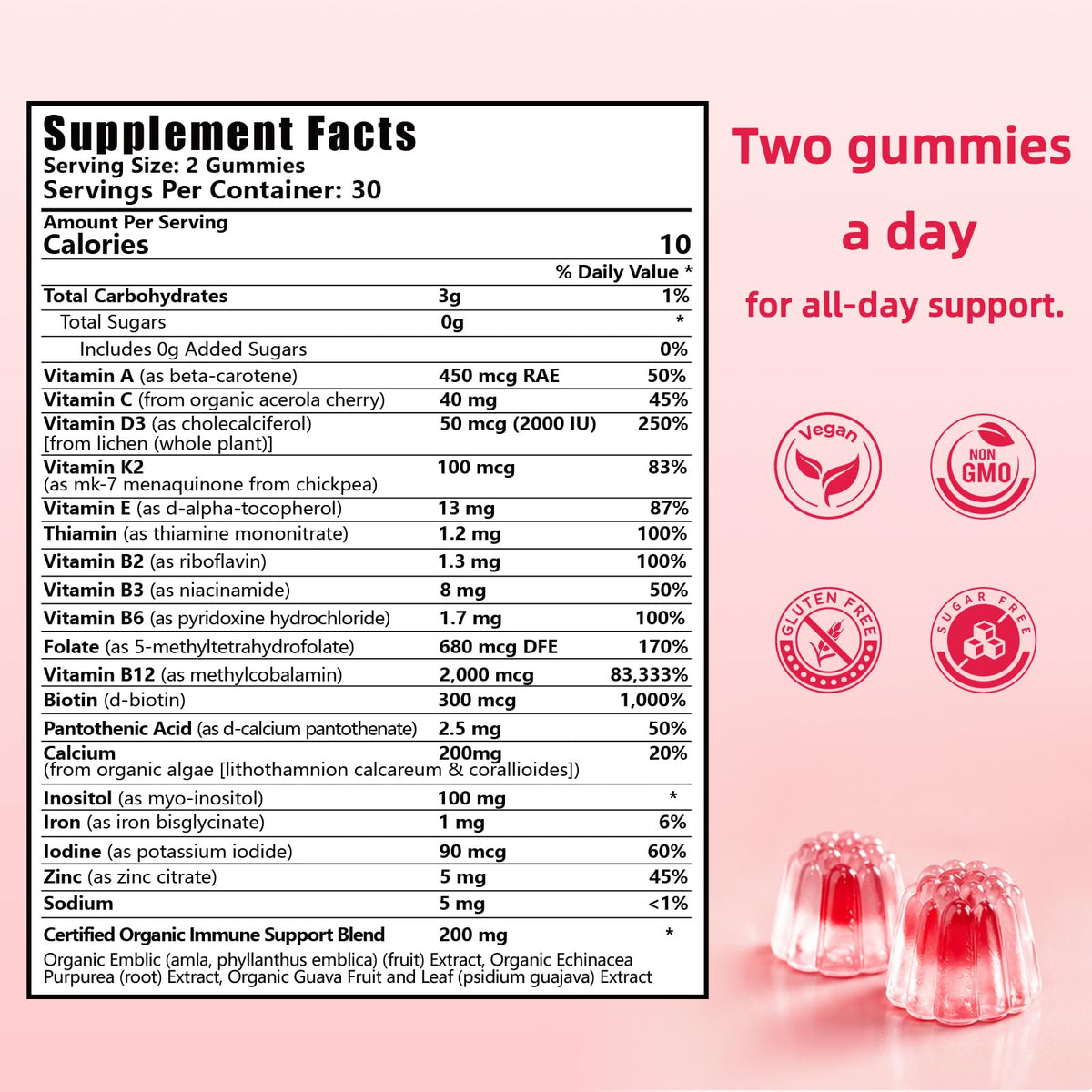 60 count women's multivitamin gummies