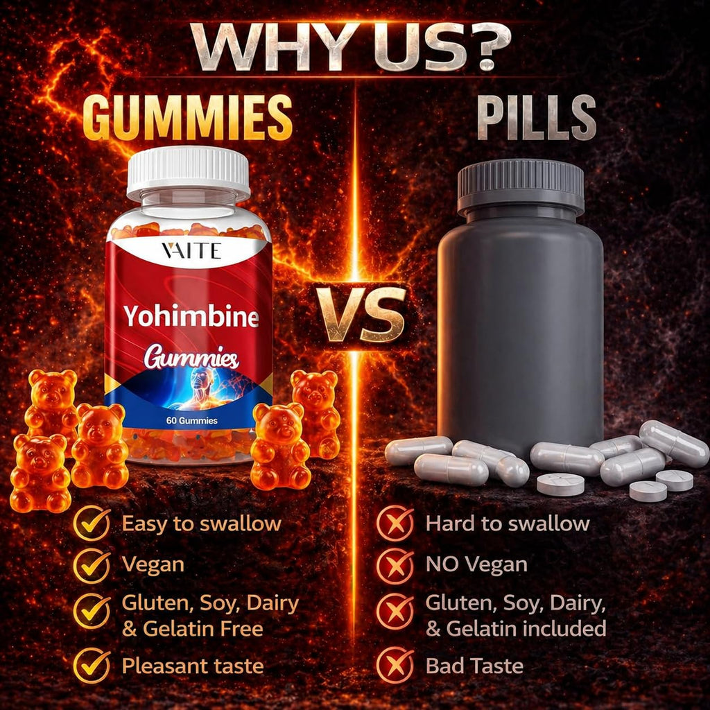 60 count yohimbe energy gummies
