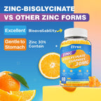 60 count Zinc gummies for convenience