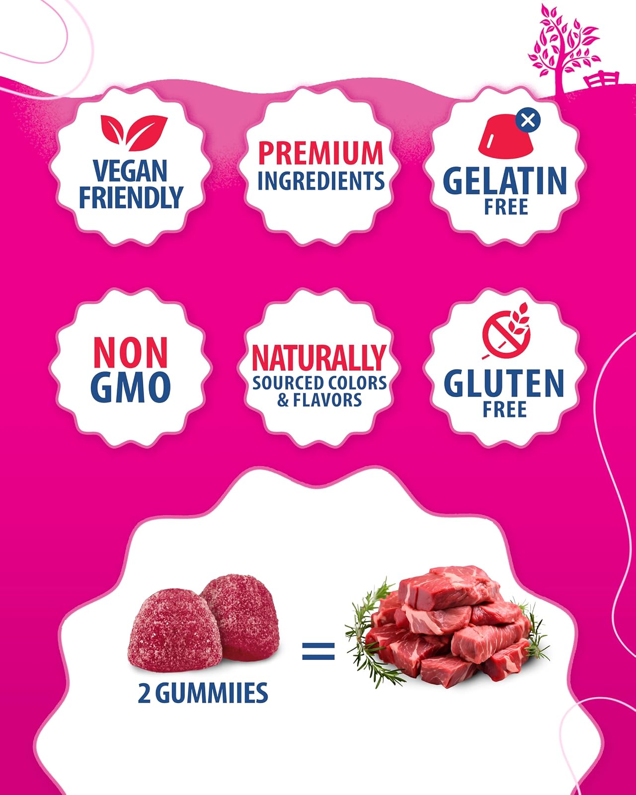 60 count zinc picolinate gummies