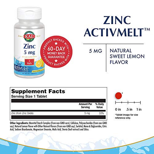 60 count zinc tablets Canada