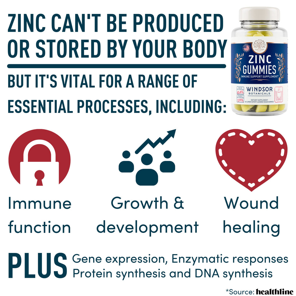 60 count zinc vitamin gummies