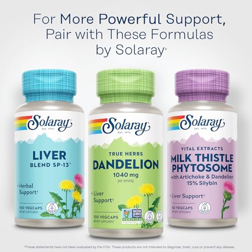 60-day guarantee on dandelion root supplement