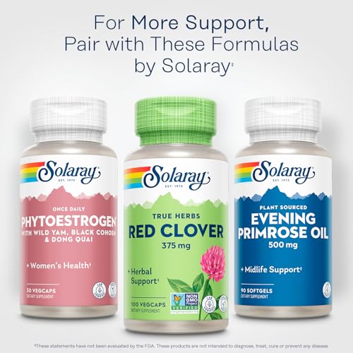 60-day guarantee on Red Clover