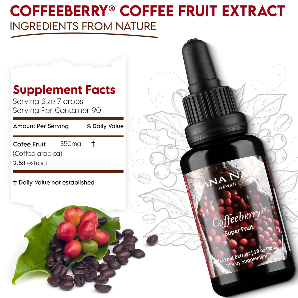 60-day supply cognitive enhancement