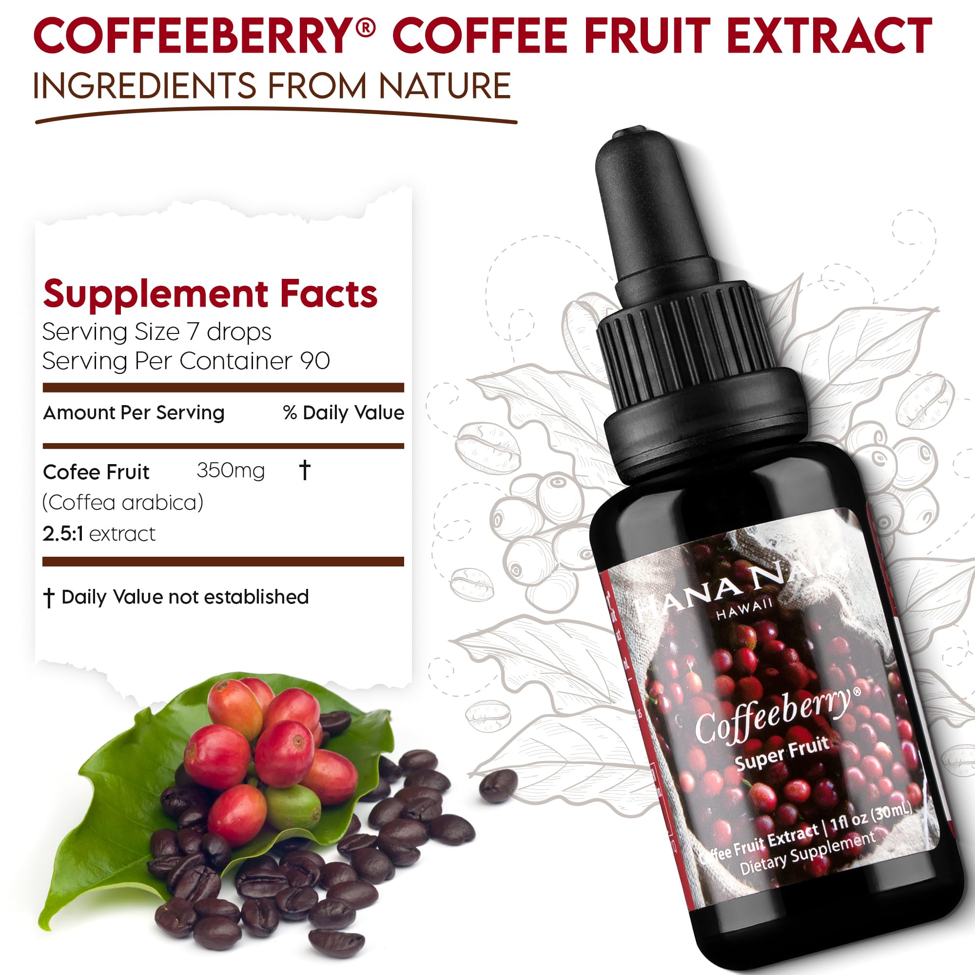 60-day supply cognitive enhancement
