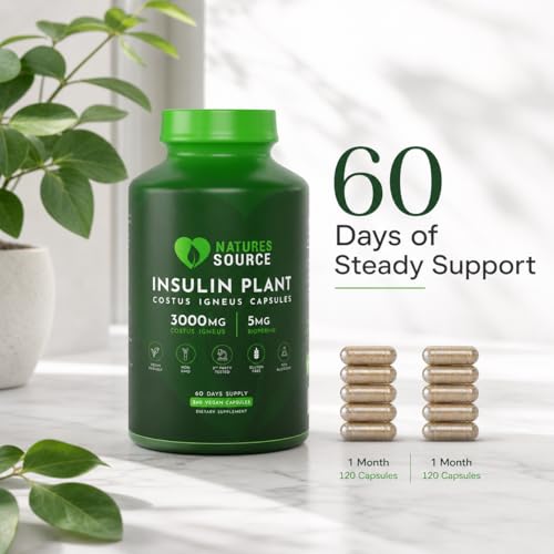 60-day supply insulin capsules