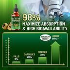 60 day supply maca root drops