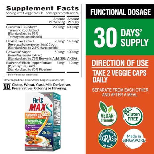 60-day supply of curcumin
