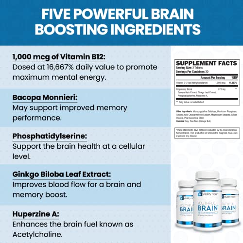 60-day supply of ginkgo biloba